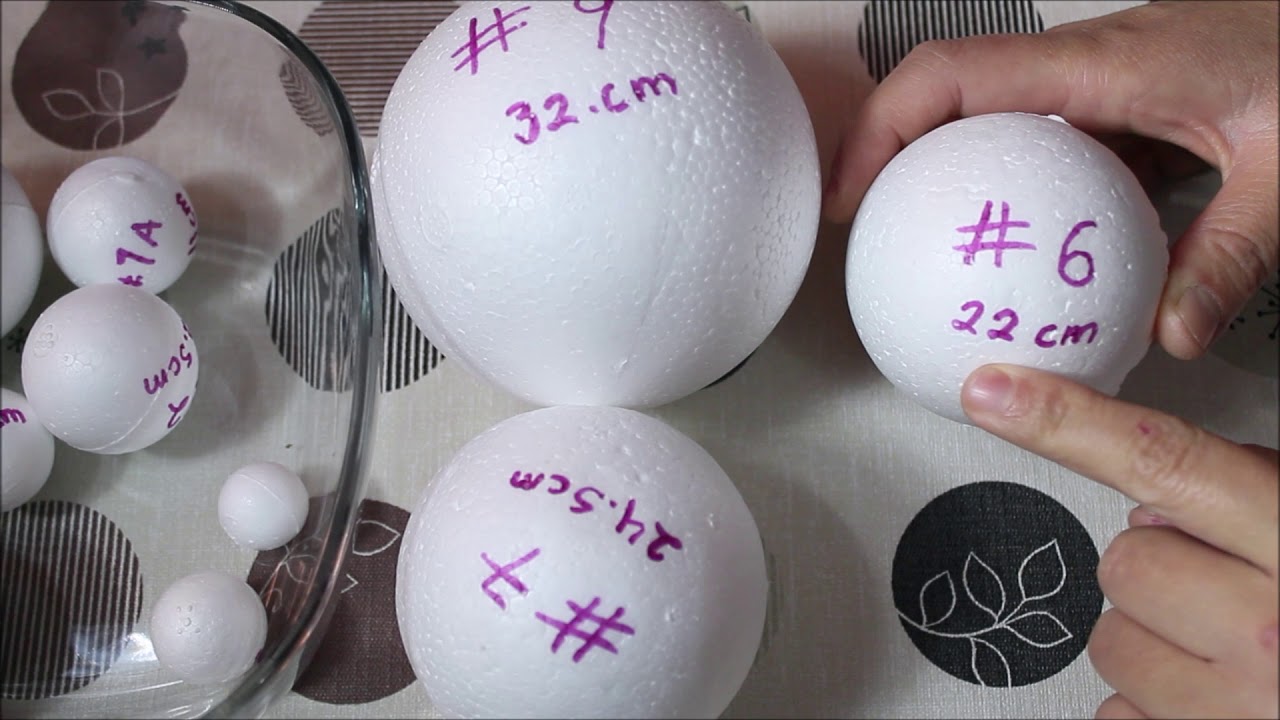 Guía Completa de Medidas de Bolas de Unicel para Crear un Sistema Solar Perfecto - sertia.es ...