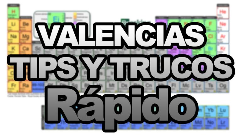 Tabla Periódica con Valencias y Nombres: Guía Completa para Estudiantes ...