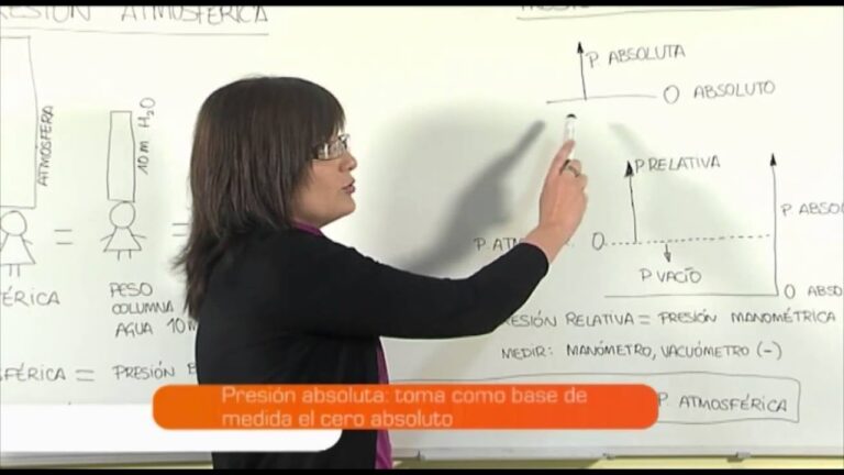 ¿Qué es la presión absoluta en física? Explicación y ejemplos claros ...