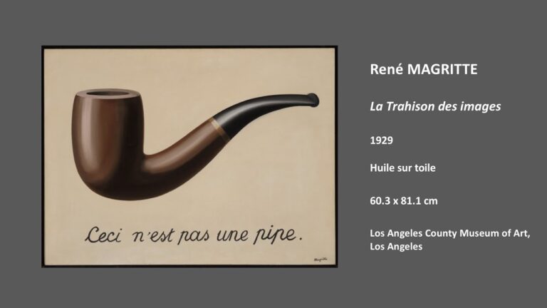 Ceci n'est pas une pipe: El Significado Detrás de la Famosa Obra de Magritte - sertia.es - Blog ...